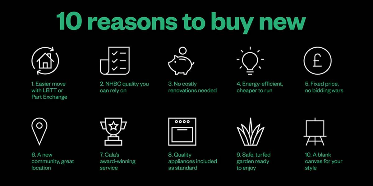 Life is better at Murtle Den Park in Milltimber | Cala Homes Aberdeen