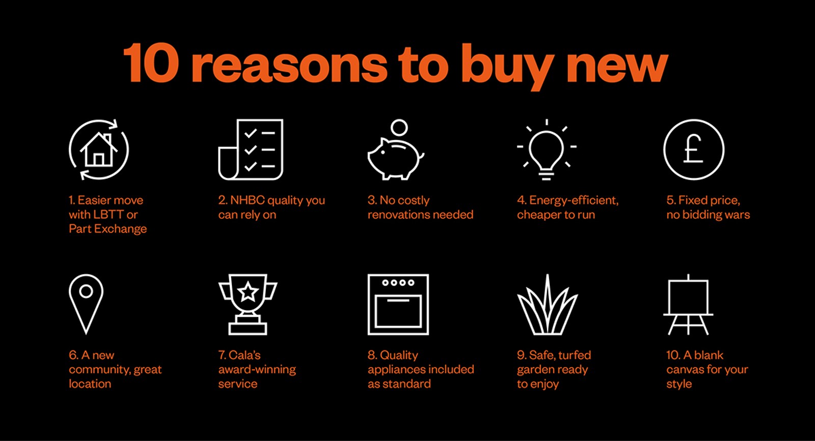 Conglass Brae | Find your dream home in Inverurie | Cala homes