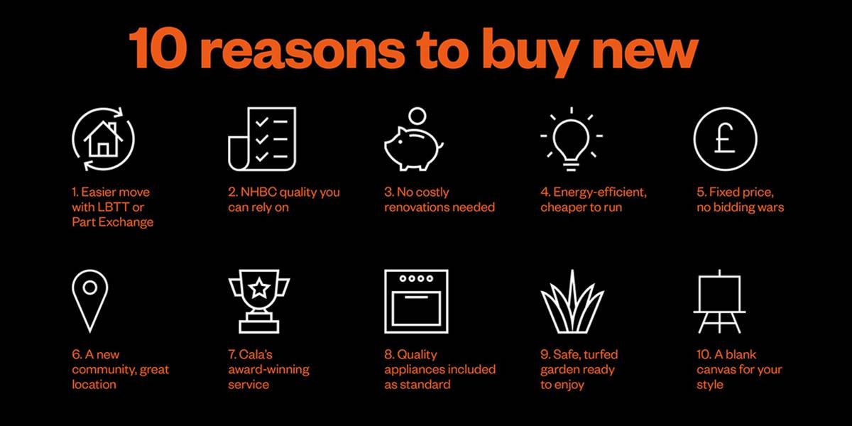 Conglass Brae | Find your dream home in Inverurie | Cala homes